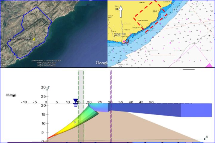 SASA Port Project - ECAP Mühendislik ve Müşavirlik A.Ş.